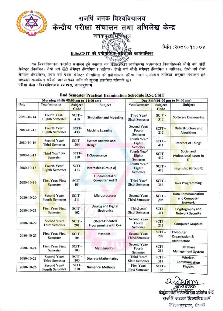 Practical Examination Routine of B.Sc.CSIT – Rajarshi Janak University Practical Examination Routine of B.Sc.CSIT – Rajarshi Janak University