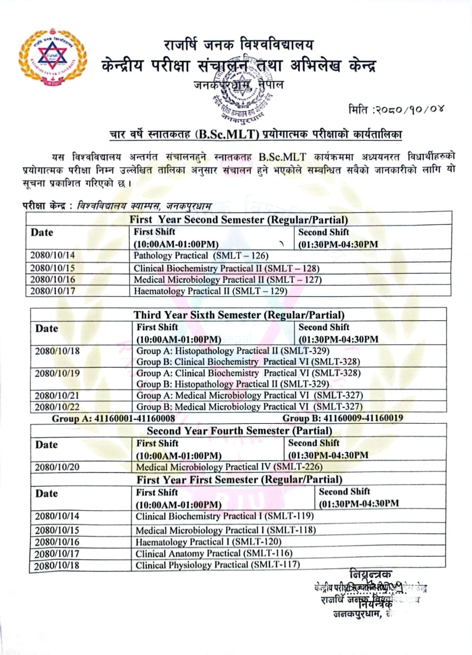 Practical Examination Routine of B.Sc.MLT and BPH – Rajarshi Janak University