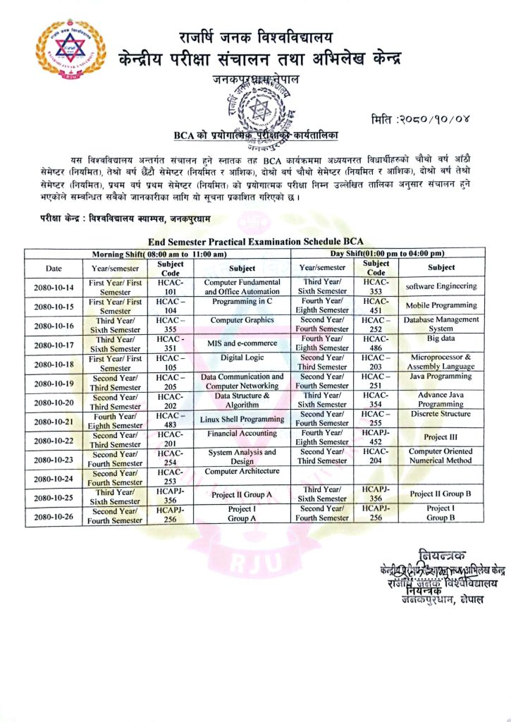 Practical Examination Routine of BCA. – Rajarshi Janak University