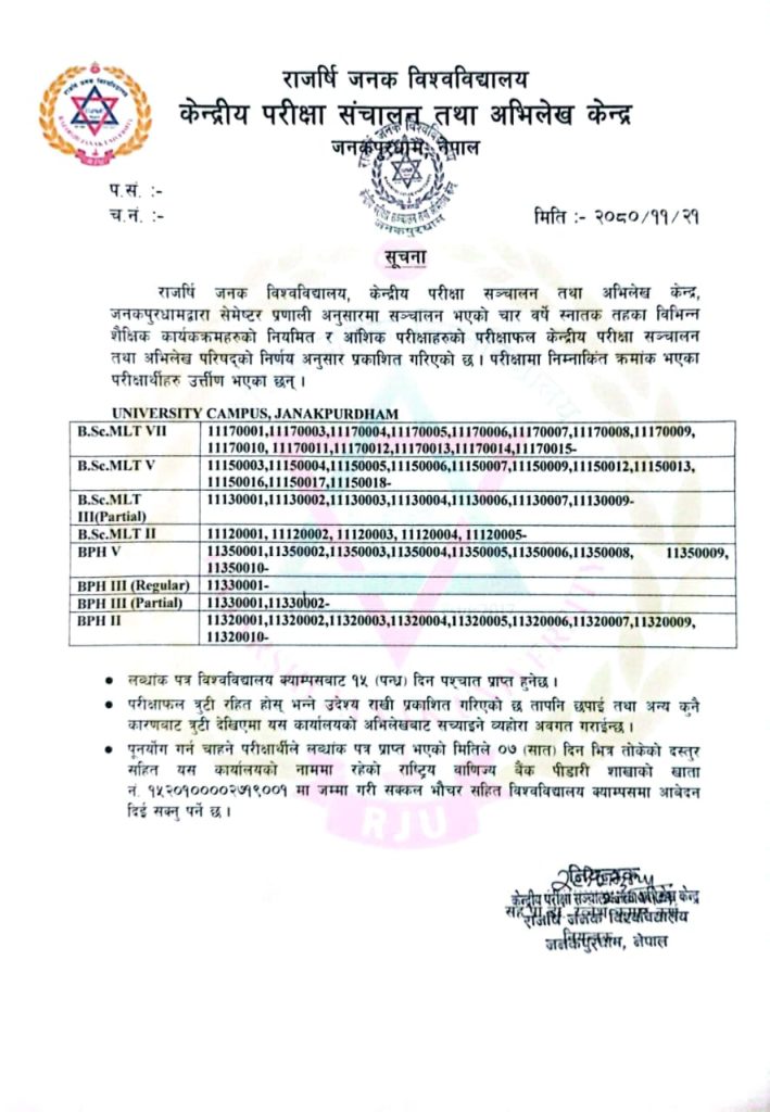 Result Published. – Rajarshi Janak University