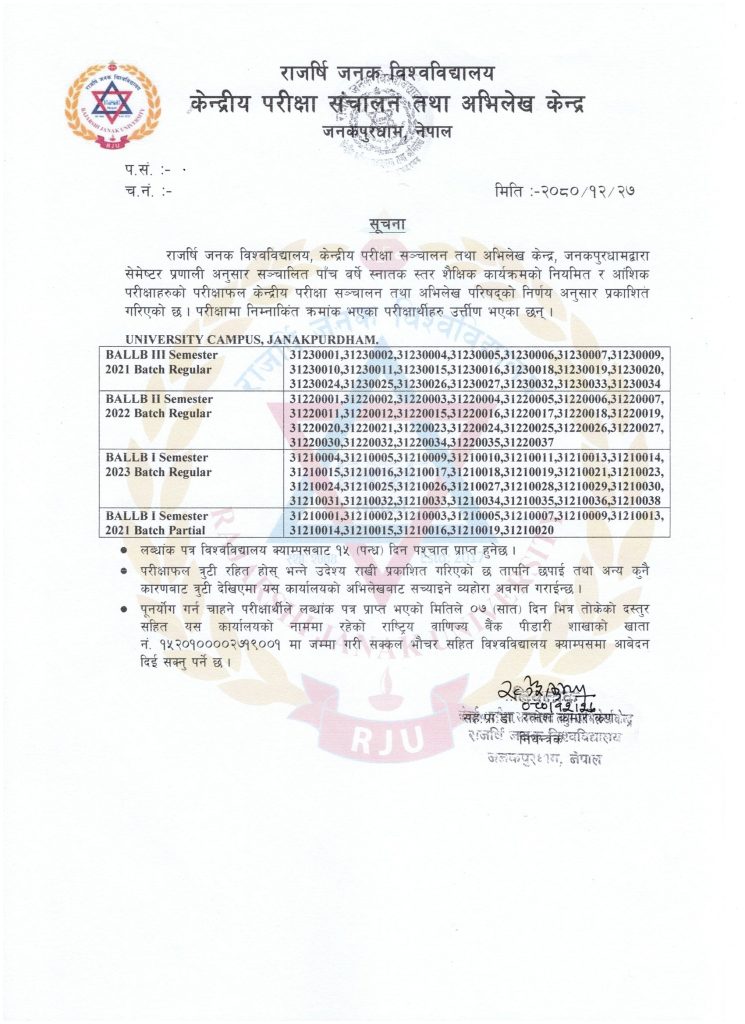 BALLB Result has been Published. – Rajarshi Janak University