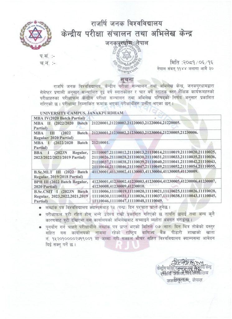 Result Published. – Rajarshi Janak University