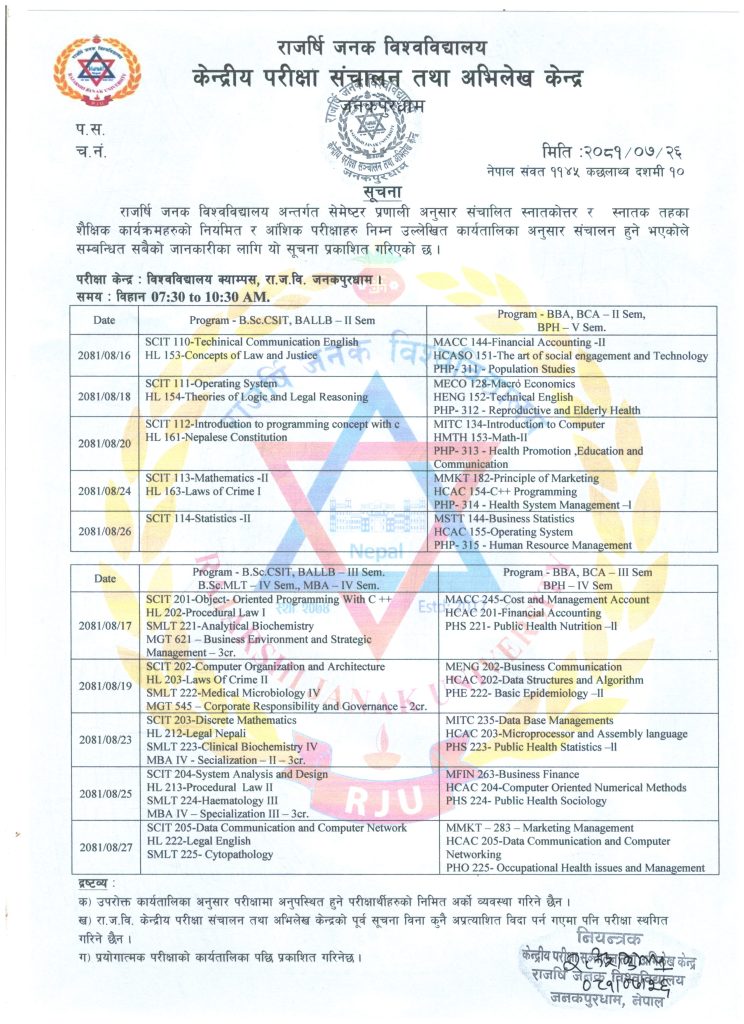 Examination schedule. – Rajarshi Janak University