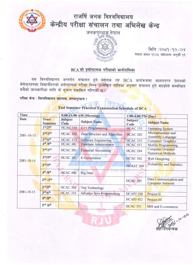 Practical Examination. – Rajarshi Janak University