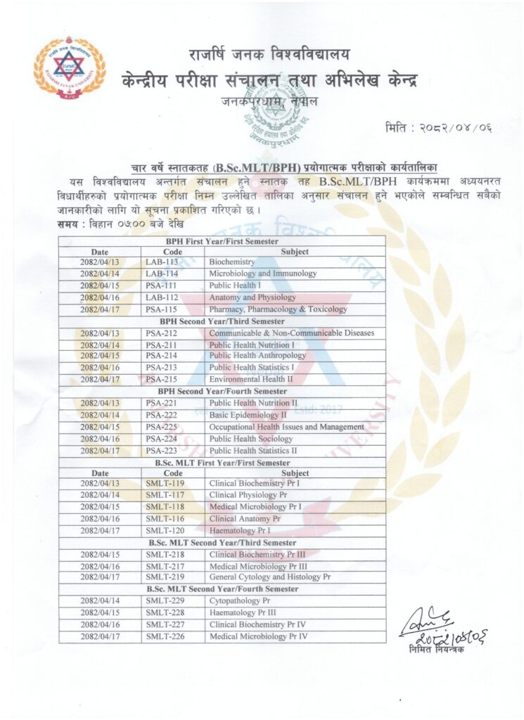 Practical Exam Schedule. – Rajarshi Janak University